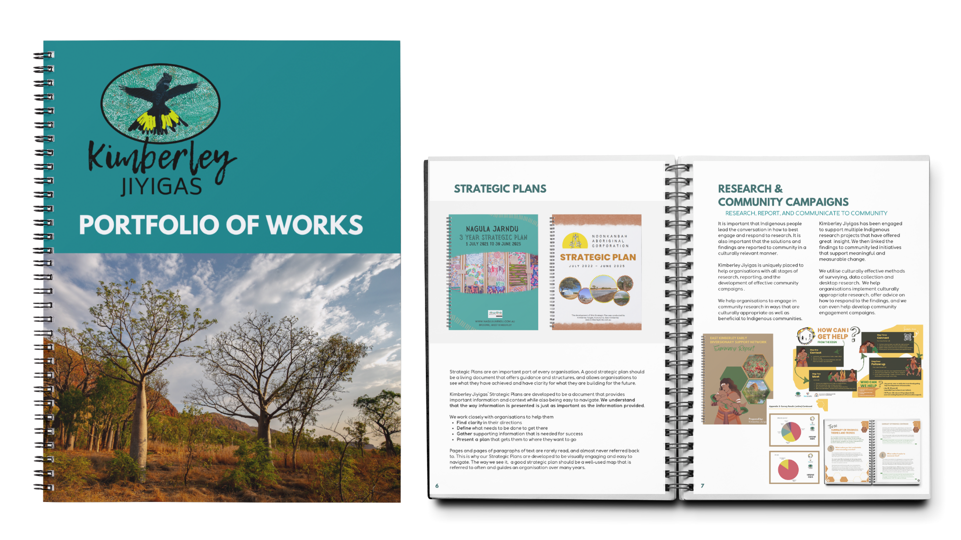 Portfolio | Kimberley Jiyigas